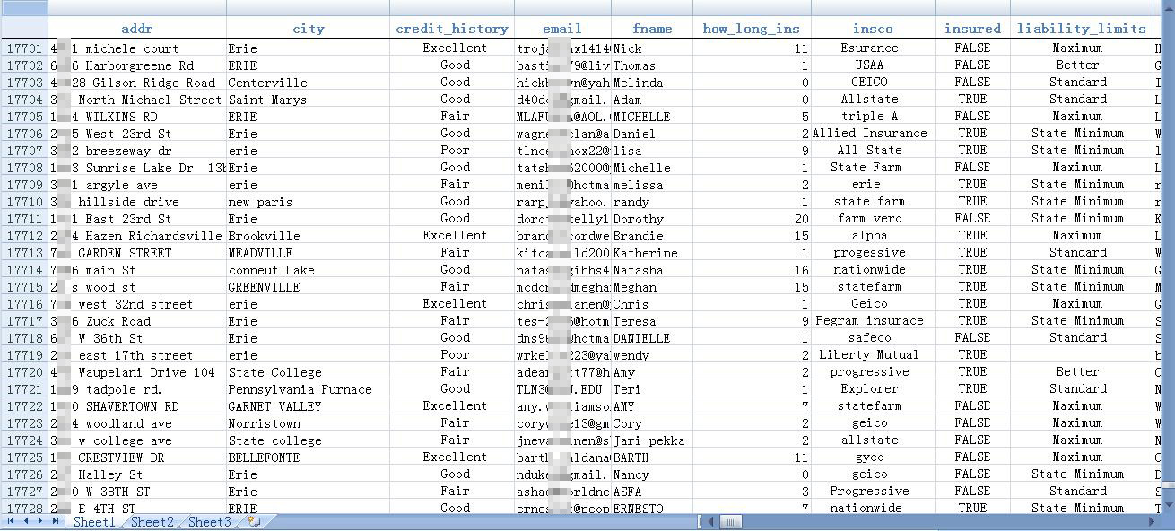 2025 Business Email List and Email Database, Leads Sample 2025 Business Email List and Email Database, Leads Sample